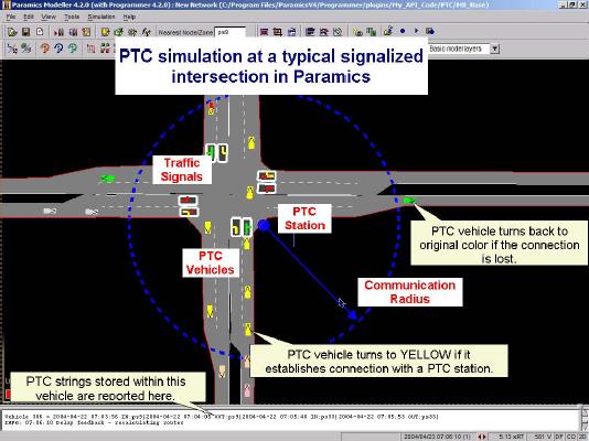 CEE 198 ITE Annual Project